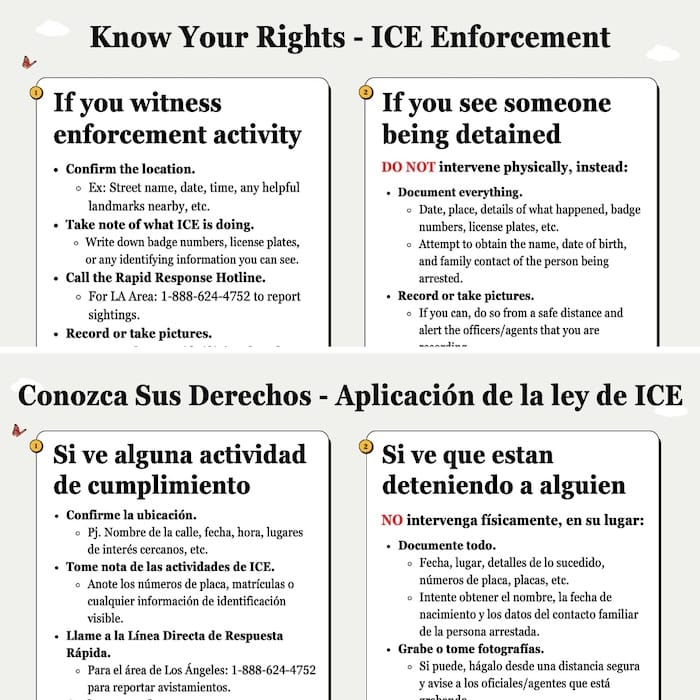 Know Your Rights: Immigration-Focused Resources | Public Counsel ...
